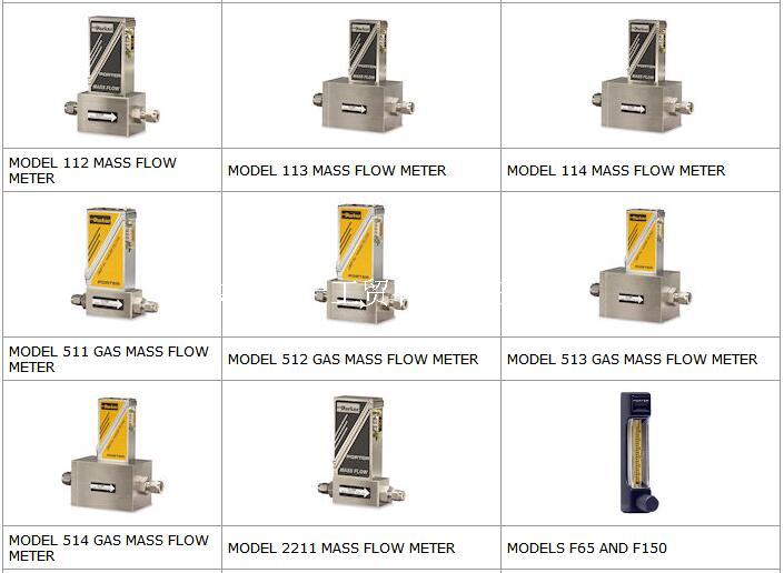 Parker MODEL P430 P520 P530 111 112 113 114,511 512 513 514FLOWMETER - 利宁工贸