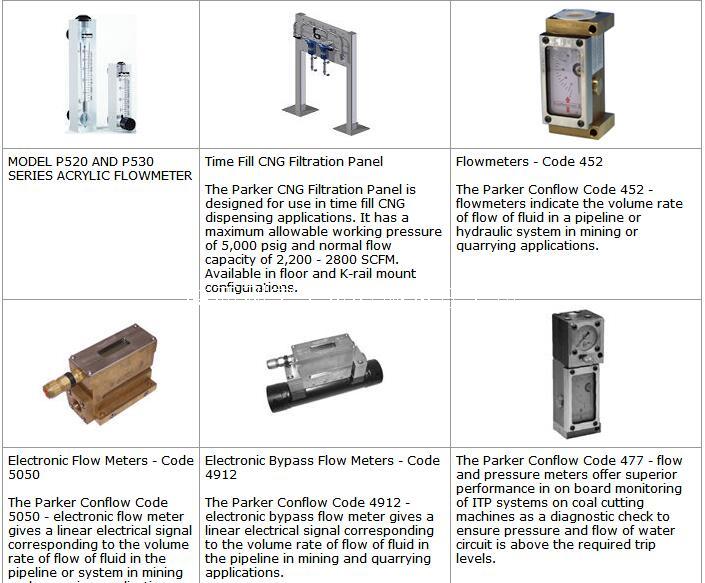 Parker MODEL P430 P520 P530 111 112 113 114,511 512 513 514FLOWMETER - 利宁工贸